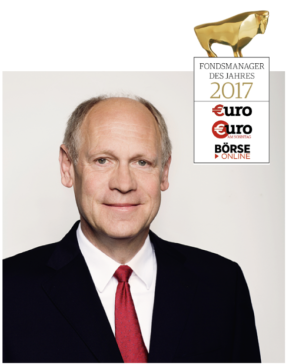 Happy Birthday, ACATIS Aktien Global Fonds - Anlegermagazin Mein Geld