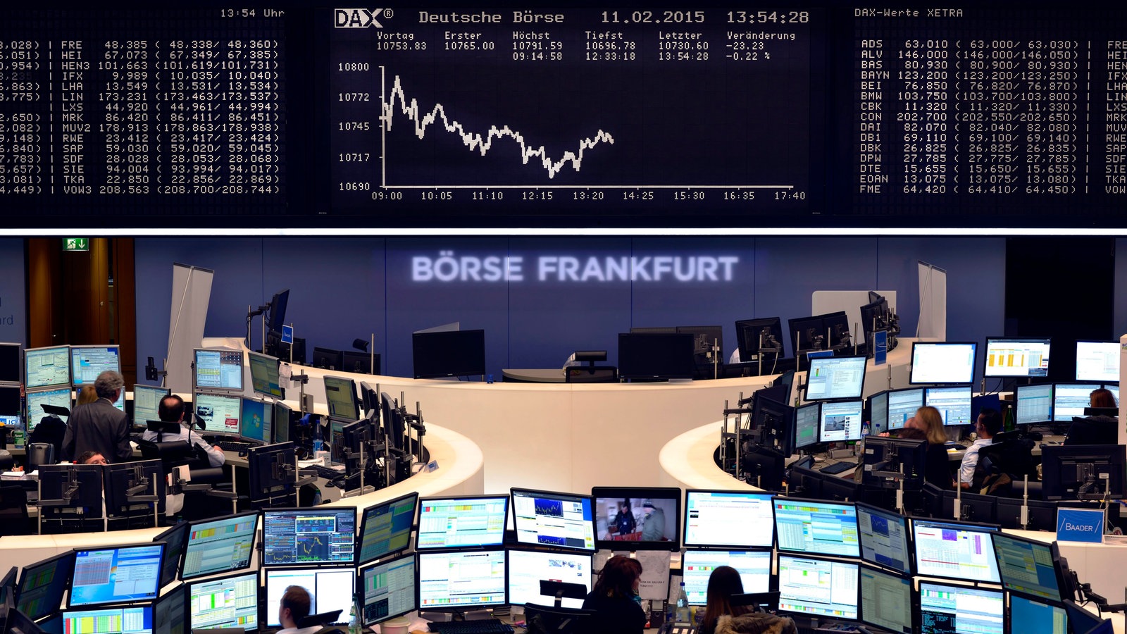 Architas erfolgreich in AXA IM eingegliedert - Anlegermagazin Mein Geld